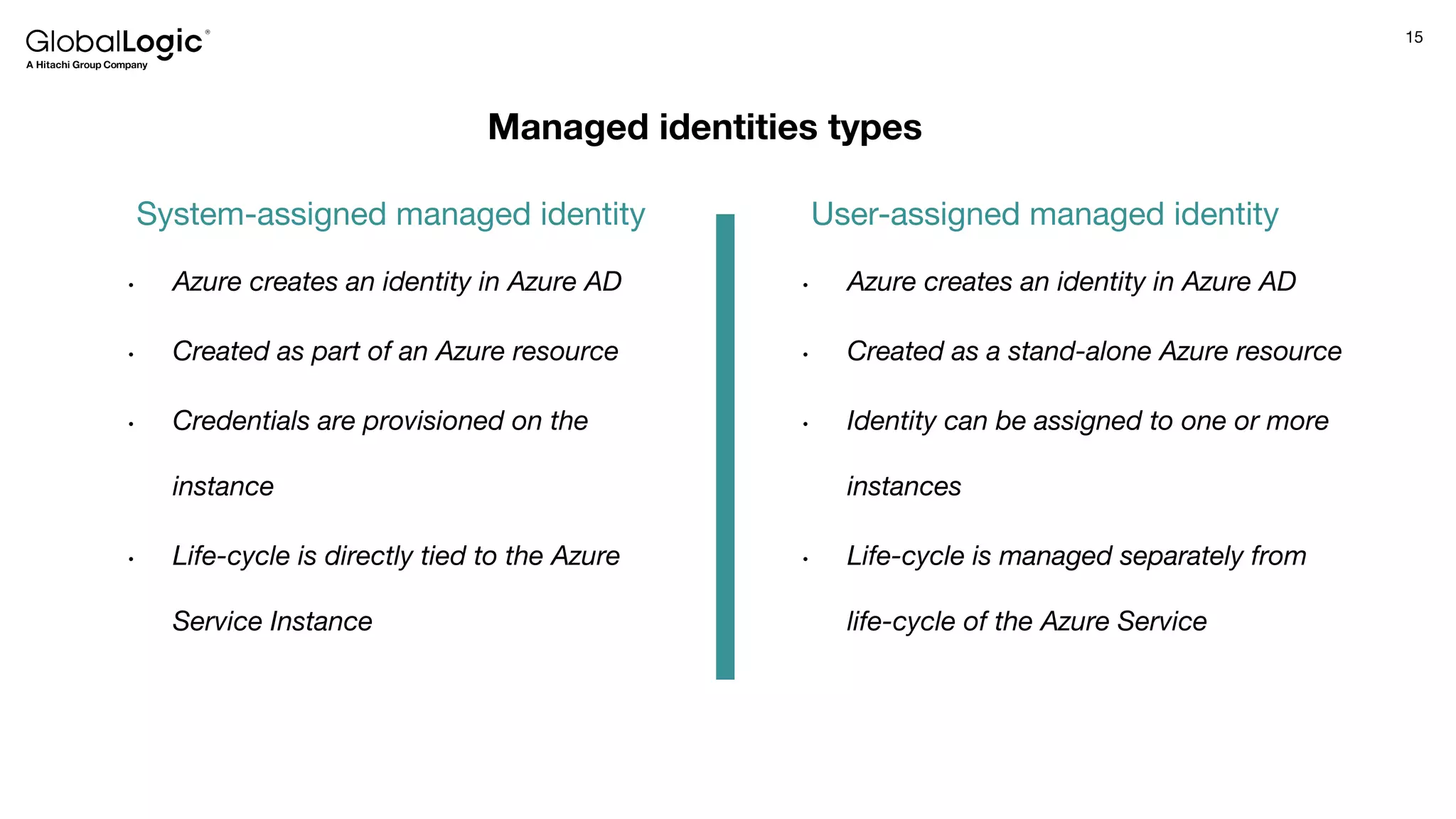 GlobalLogic .NET Webinar #2 “Azure RBAC and Managed Identity” | PDF