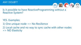 Azure reactive systems | PPT