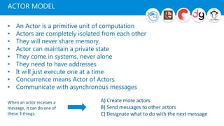 Azure reactive systems | PPT