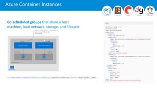 Azure reactive systems | PPT
