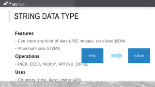 Azure Redis Cache - Cache on Steroids! | PPTX