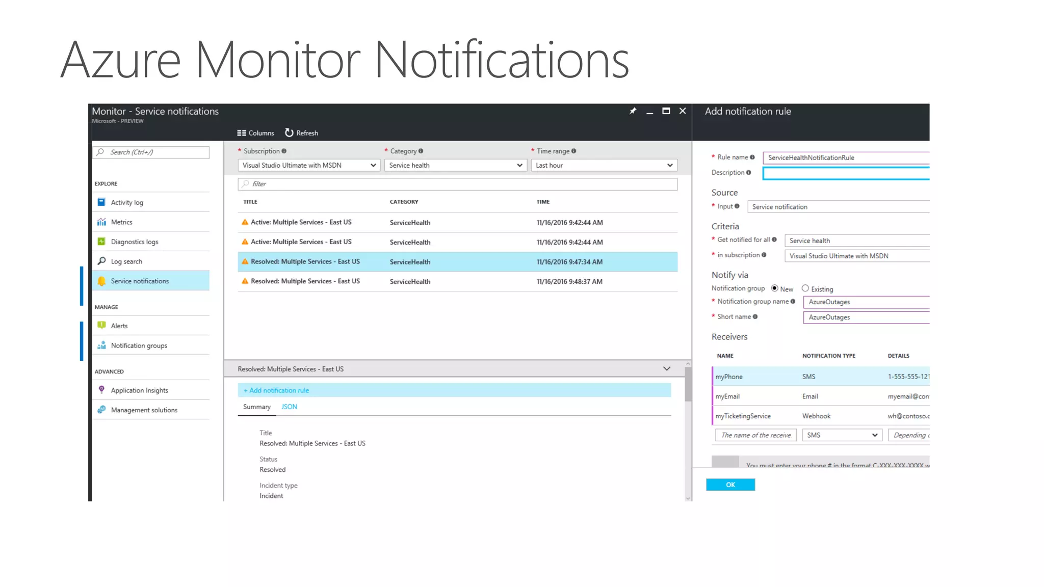 Best pratices reliability & scalability on Azure | PPTX