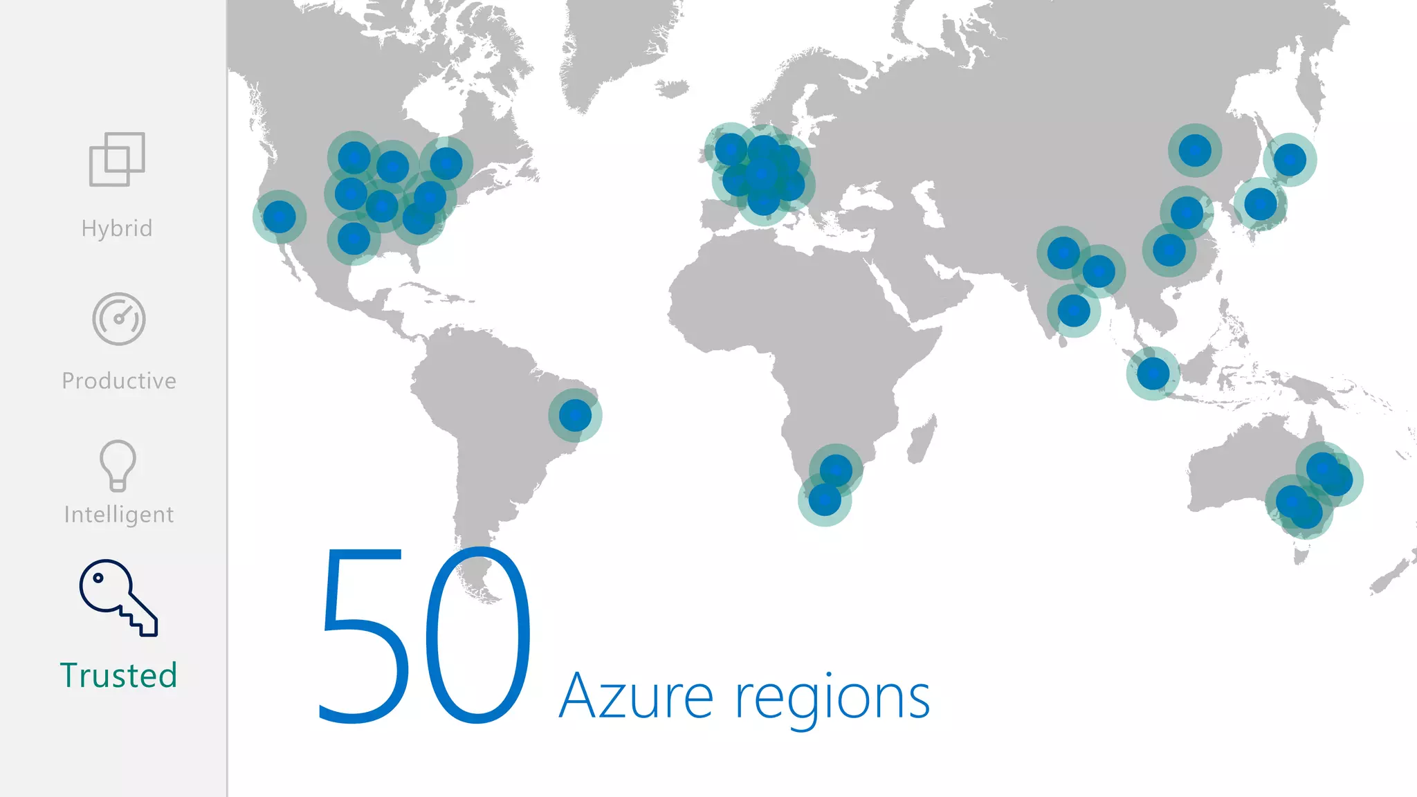Best pratices reliability & scalability on Azure | PPTX