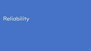 Azure reliability v0.2.21.0630