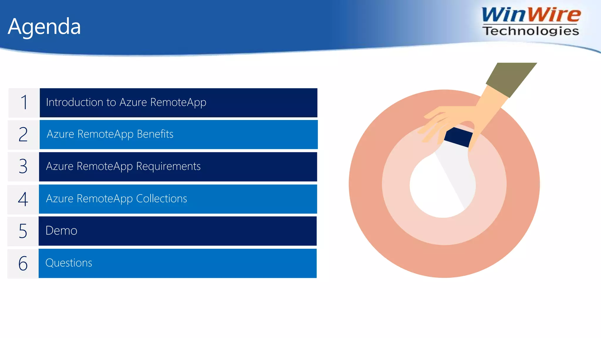 Azure RemoteApp for Enterprise Architecture | PPTX
