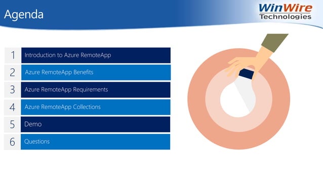 Azure RemoteApp for Enterprise Architecture | PPTX | Cloud Computing | Internet