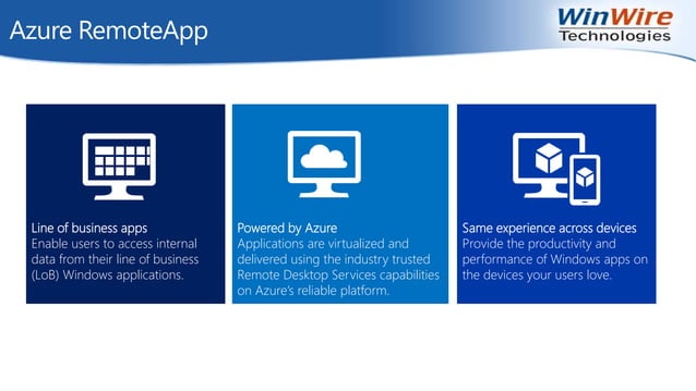 Azure RemoteApp for Enterprise Architecture | PPTX | Cloud Computing | Internet