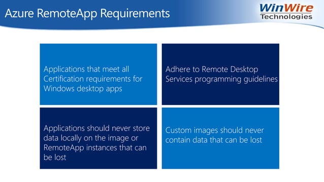 Azure RemoteApp for Enterprise Architecture | PPTX | Cloud Computing | Internet