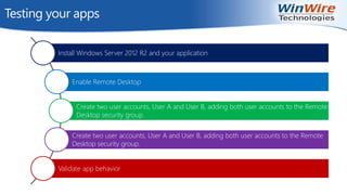 Azure RemoteApp for Enterprise Architecture | PPTX