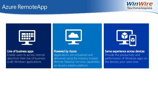 Azure RemoteApp for Enterprise Architecture