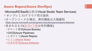 Deploy to Azure by ??? Azure Repos or GitHub | PPTX