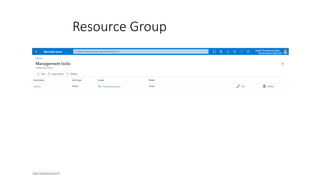 Azure resource group lock | PPT