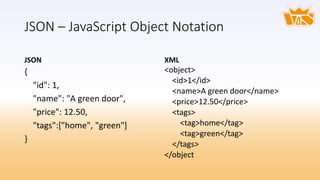 Azure Resource Manager Templates | PPT