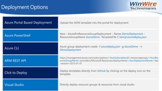 Azure Resource Manager (ARM) Templates | PDF