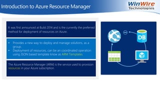 Azure Resource Manager (ARM) Templates | PDF
