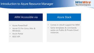 Azure Resource Manager (ARM) Templates | PDF