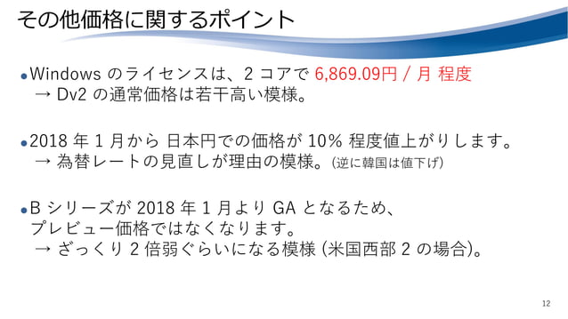 Azure Reserved Instances | PPT