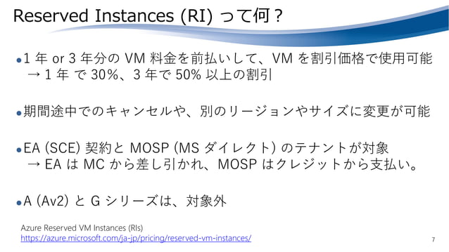 Azure Reserved Instances Ppt