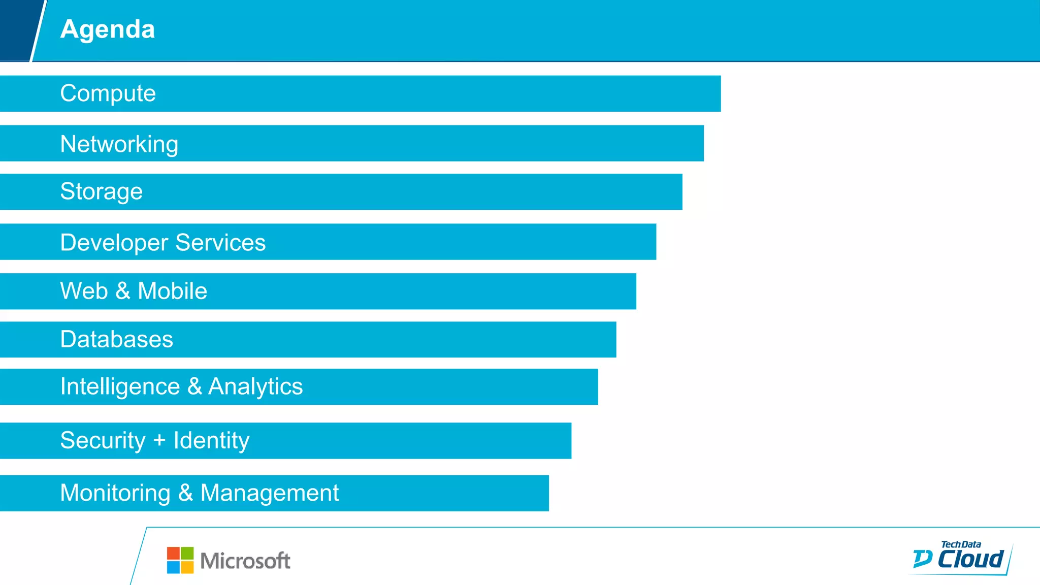 Microsoft Azure Offerings and New Services | PPTX