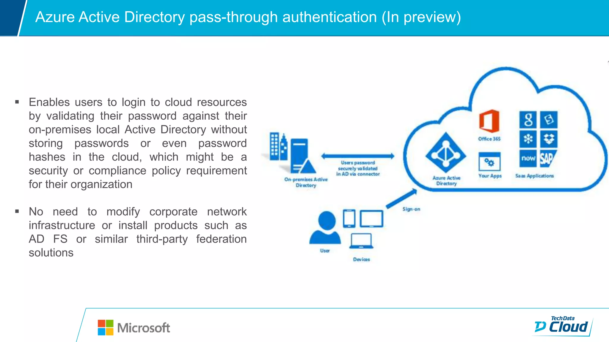 Microsoft Azure Offerings and New Services | PPTX