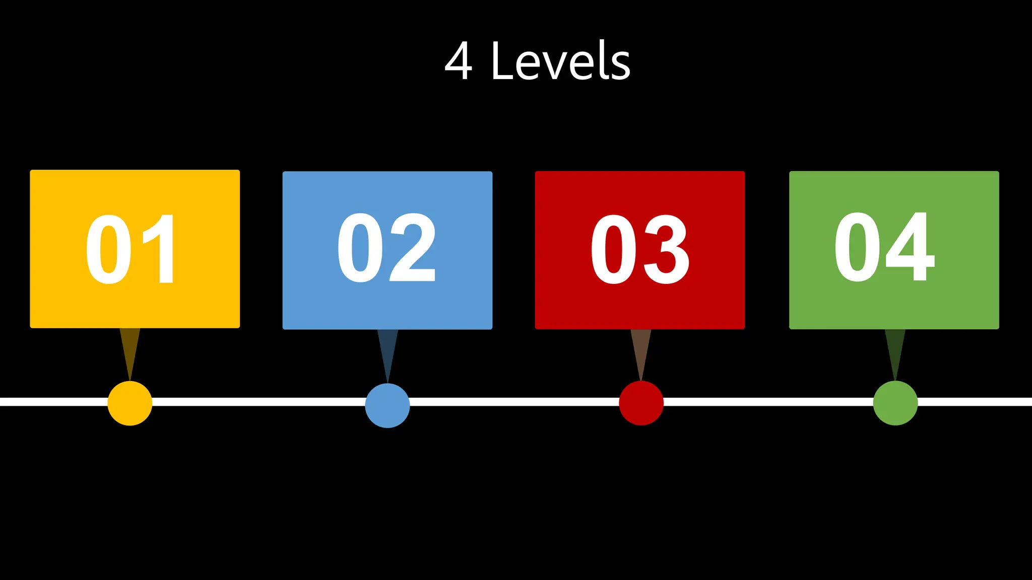 Azure Roadmap 2024 | Azure Learning Path 2024 | Azure Career Guide 2024 ...