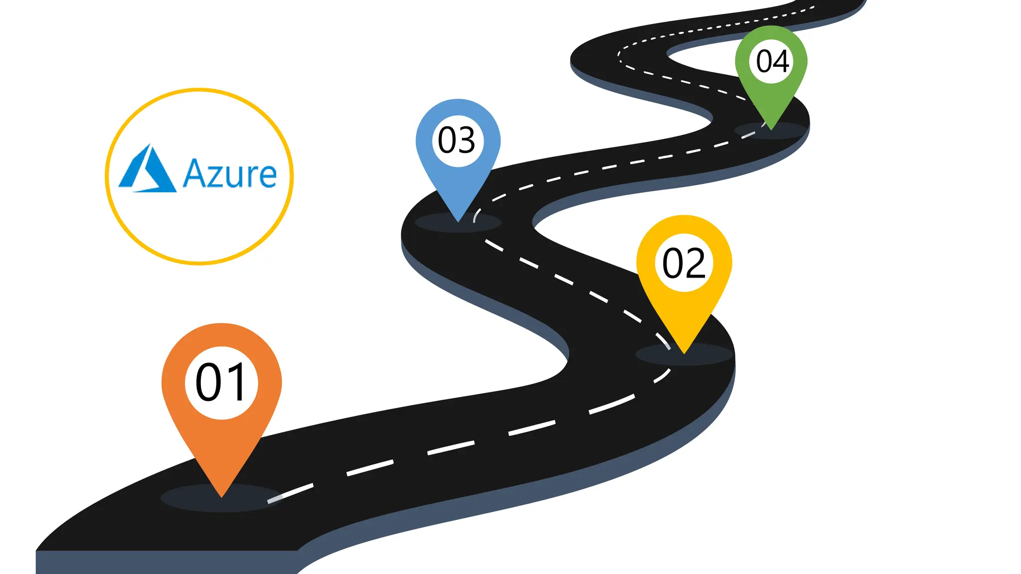 Azure Roadmap 2024 | Azure Learning Path 2024 | Azure Career Guide 2024 ...