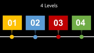 Azure Roadmap 2024 | Azure Learning Path 2024 | Azure Career Guide 2024 ...