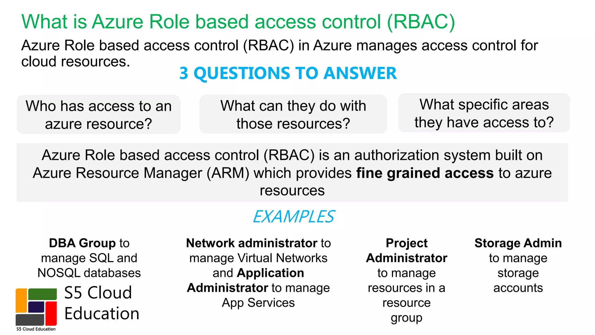 Azure Role Based Access Control Rbac Pptx Cloud Computing Internet