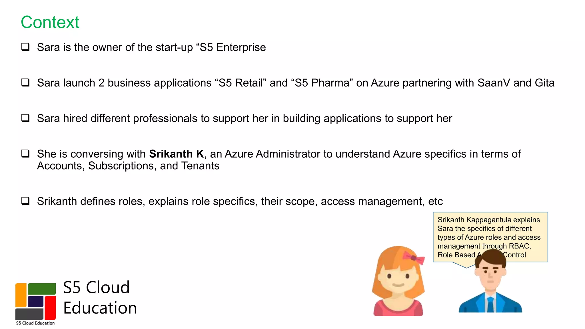 Azure Role Based Access Control Rbac Pptx Cloud Computing Internet