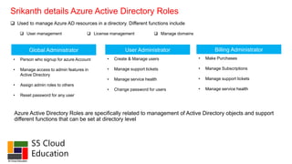 Azure role based access control (rbac) | PPTX