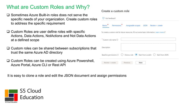 Azure Role Based Access Control Rbac Pptx Cloud Computing Internet