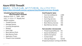 Azure RTOS 概要 - IoT ALGYAN 技術セミナー | PPTX