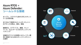 Azure RTOS 概要 - IoT ALGYAN 技術セミナー | PPTX