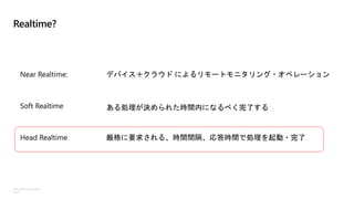 Azure RTOS 概要 - IoT ALGYAN 技術セミナー | PPTX