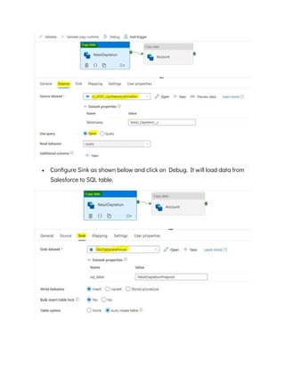 How to integrate salesforce data with azure data factory | PDF