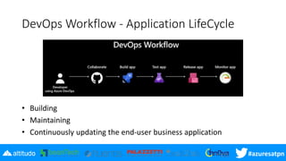 Azure saturday Pordenone 2019 - ML.NET model lifecycle with azure ...