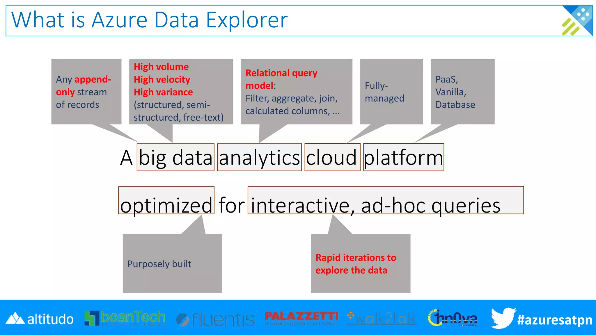 Azure Satpn19 Time Series Analytics With Azure Adx Ppt