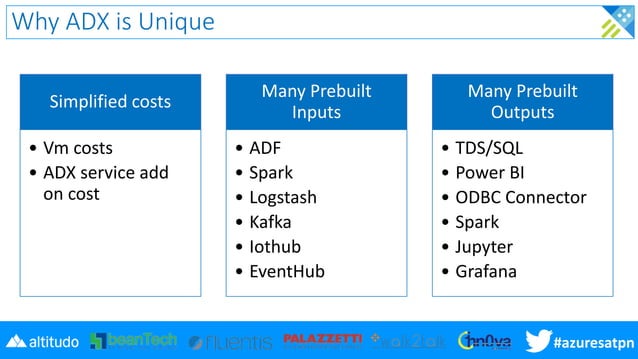 Azure Satpn19 Time Series Analytics With Azure Adx Ppt