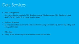 Introduction to Microsoft Azure | PPT