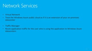 Introduction to Microsoft Azure | PPT