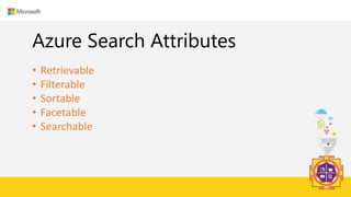 Cognitive Intelligence using azure search | PPTX