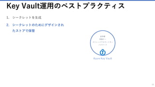 Azure SecOps! Azure Key Vaultを用いたクラウドのキー管理 | PPTX