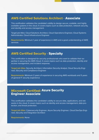 Azure security | PDF