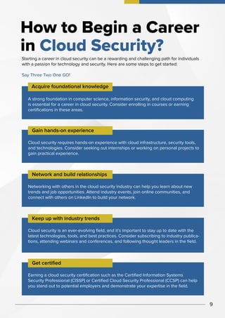 Azure security | PDF
