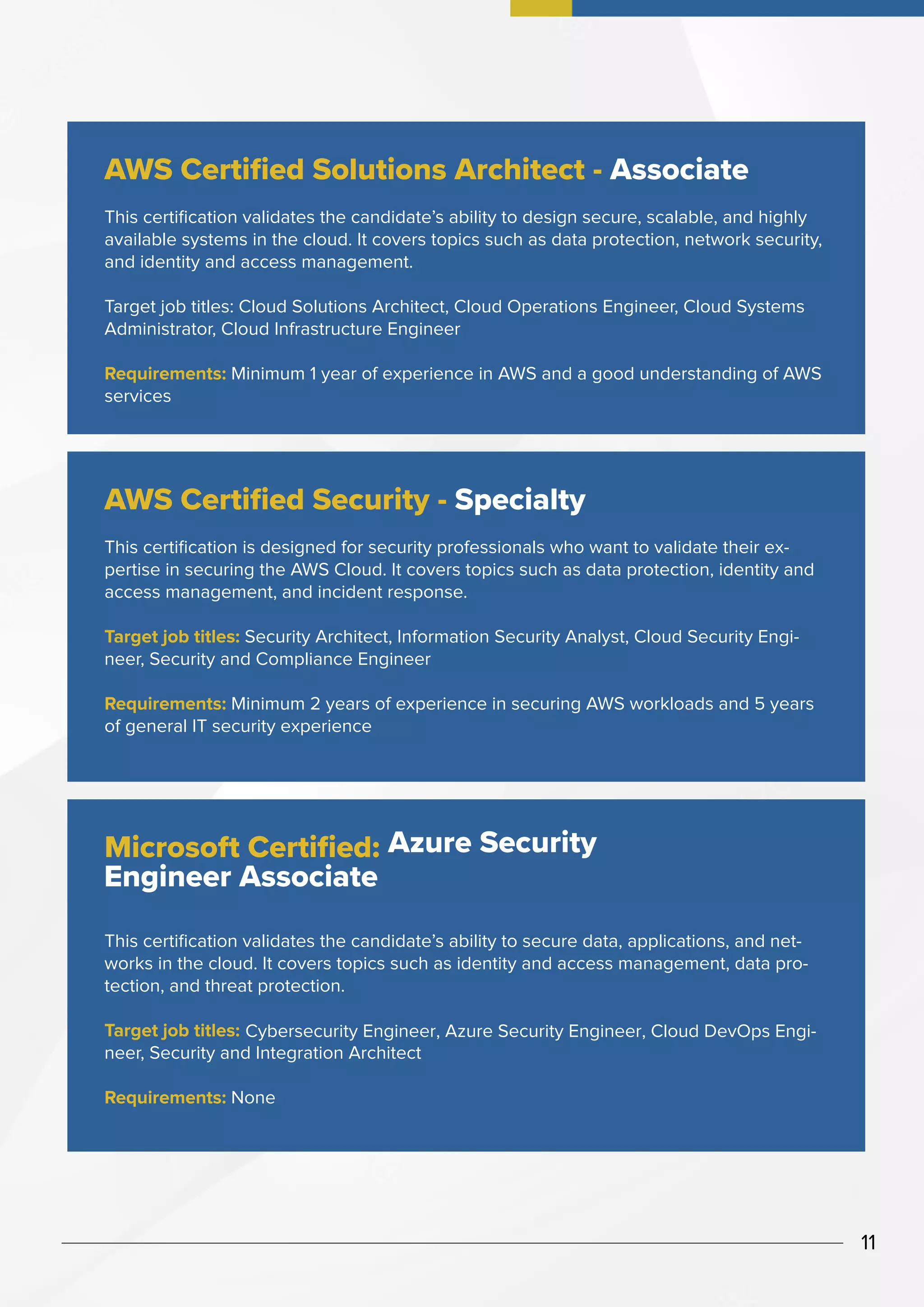 Azure Security.pdf