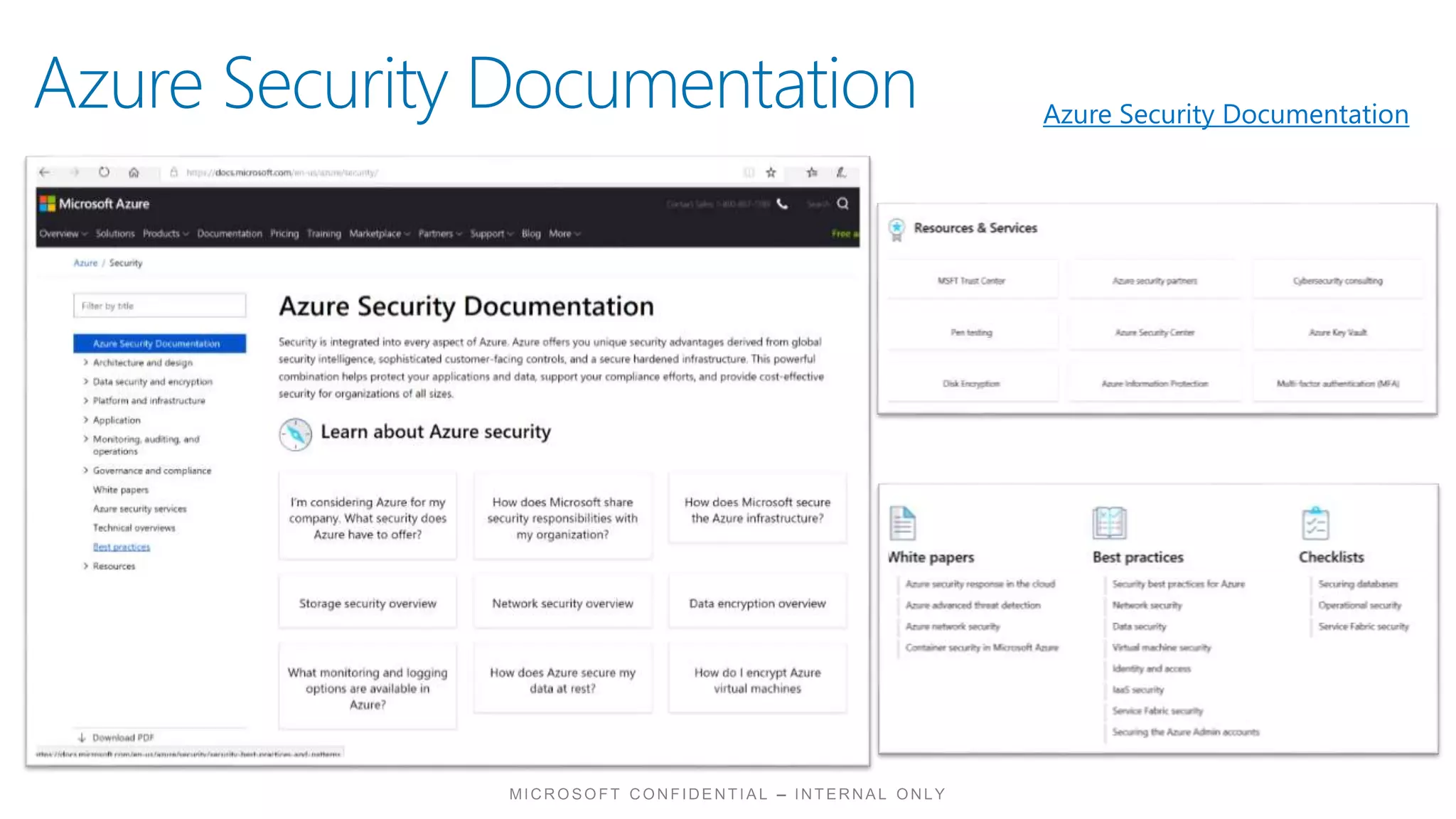 Azure security and Compliance | PPTX