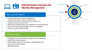 Azure security and Compliance | PPTX