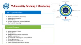 Azure security and Compliance | PPTX