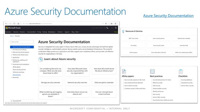 Azure security and Compliance | PPTX