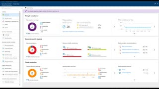 FAUG #9: Azure security architecture and stories from the trenches | PPT